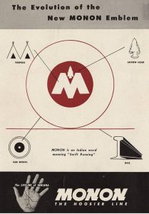 Monon Railroad - Encyclopedia of Indianapolis